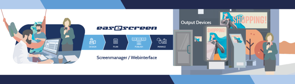 How does Digital Signage work? - easescreen